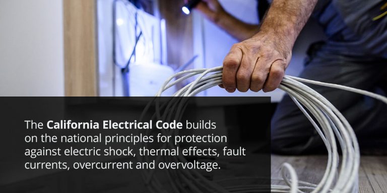Understanding Office Regulations From Fire Codes to Emergency Egress ...